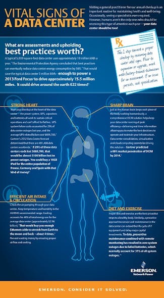 Infographic: 5 vital signs of healthy data center infrastructure ...
