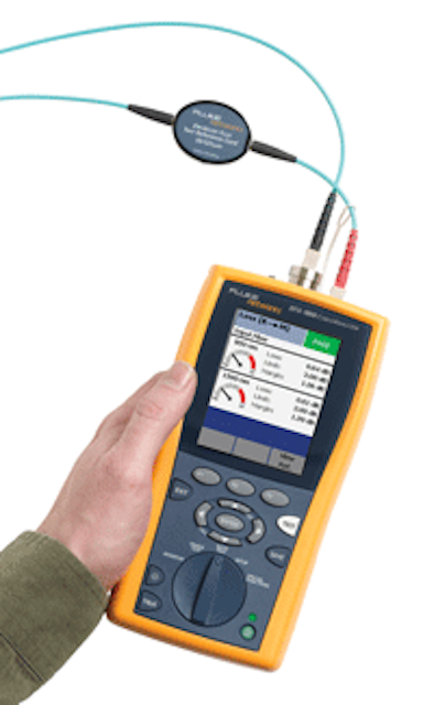 With encircled flux, things are finally getting real | Cabling ...