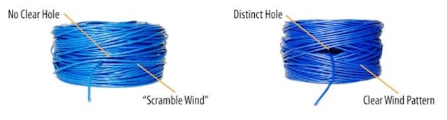 REELEX launches campaign against counterfeit cable packaging | Cabling ...