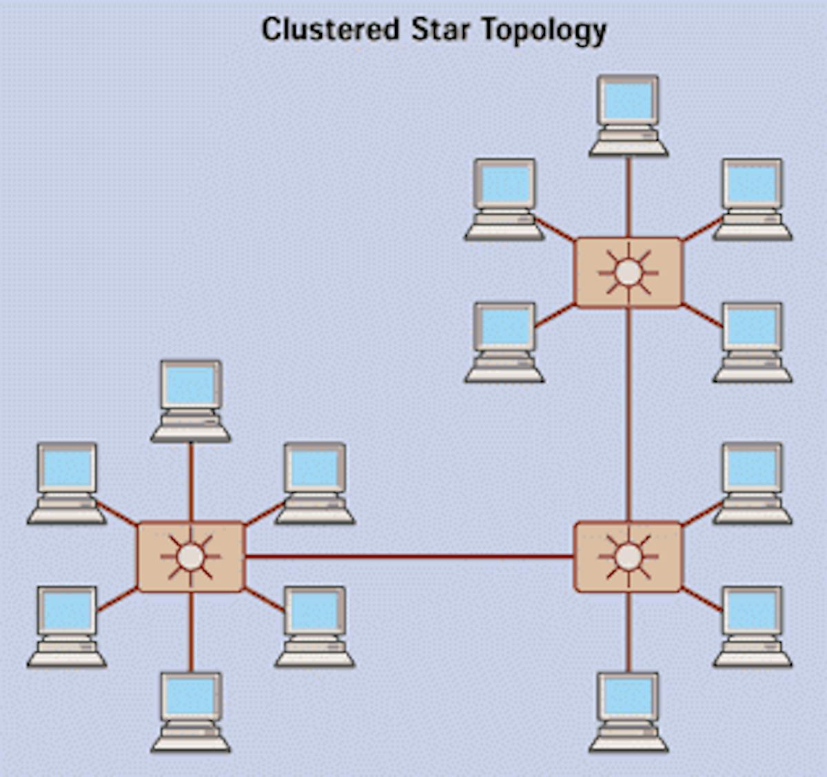 Revised BICSI manual sets pace for hands-on cabling installation | Cabling Installation ...