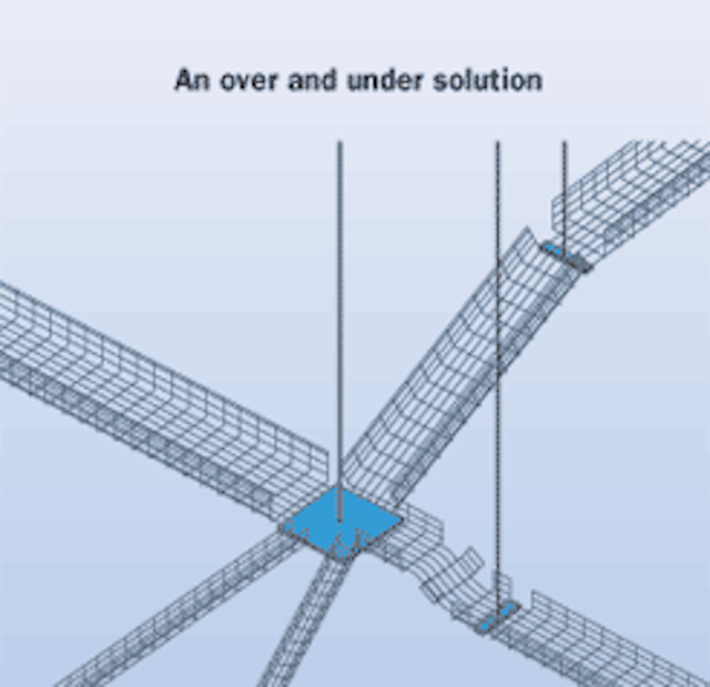 Cable trays evolving with building design | Cabling Installation ...