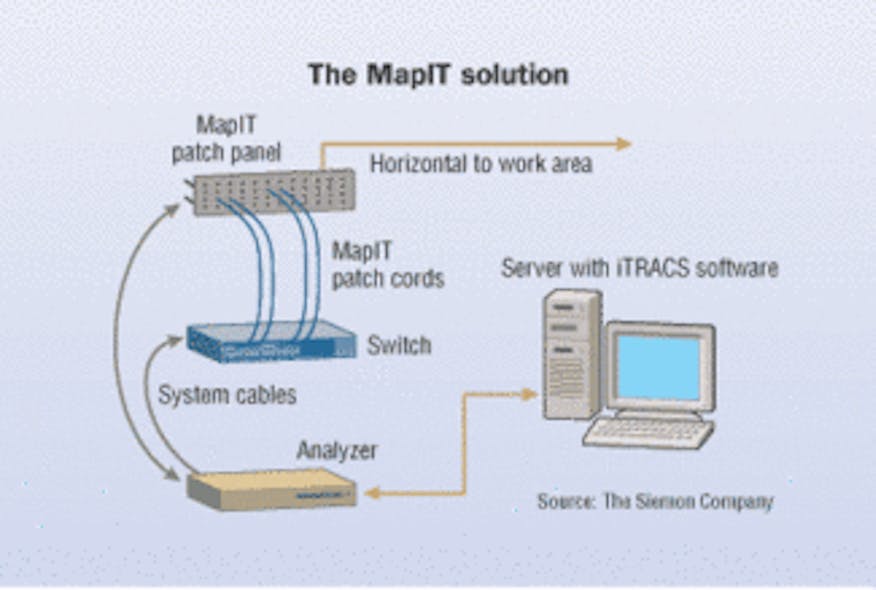 Cable management software solutions evolve | Cabling Installation ...