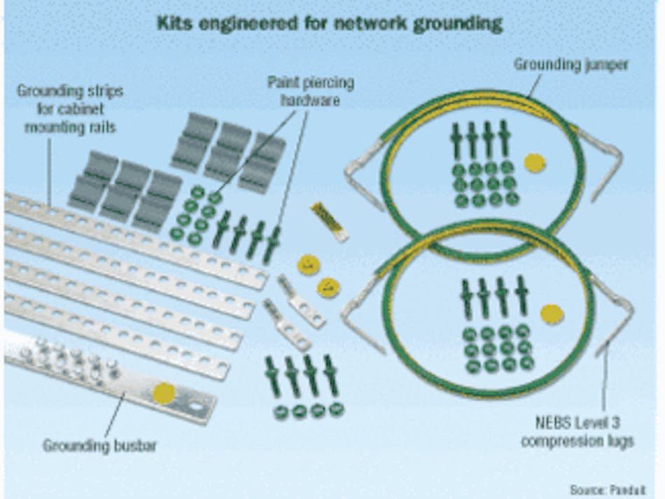 Why grounding is critical to data center uptime | Cabling Installation ...