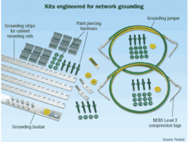 Why grounding is critical to data center uptime | Cabling Installation ...