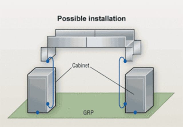 Planning for EMC in cable tray systems | Cabling Installation & Maintenance