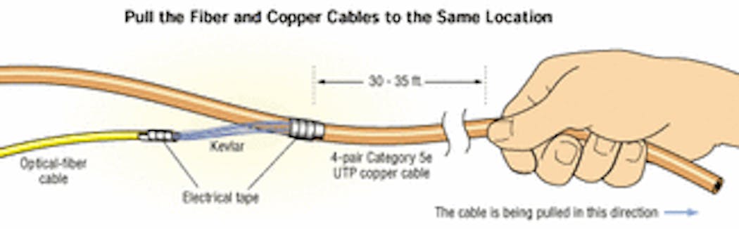 Give fiber redundancy with copper | Cabling Installation & Maintenance