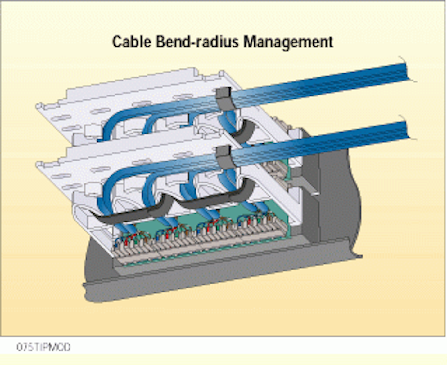 Managing cable bend radius | Cabling Installation & Maintenance