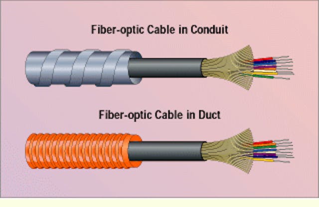 Installing pre-cabled conduit and duct | Cabling Installation & Maintenance