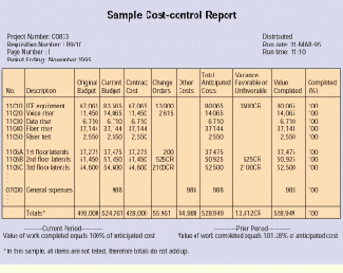 Costing out a cabling system | Cabling Installation & Maintenance
