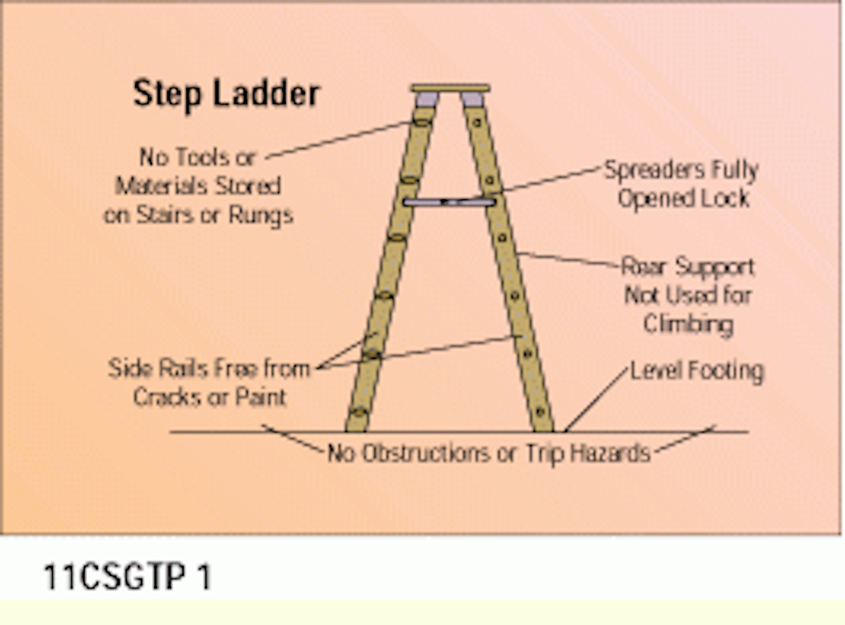 Maintaining and using a ladder safely | Cabling Installation & Maintenance