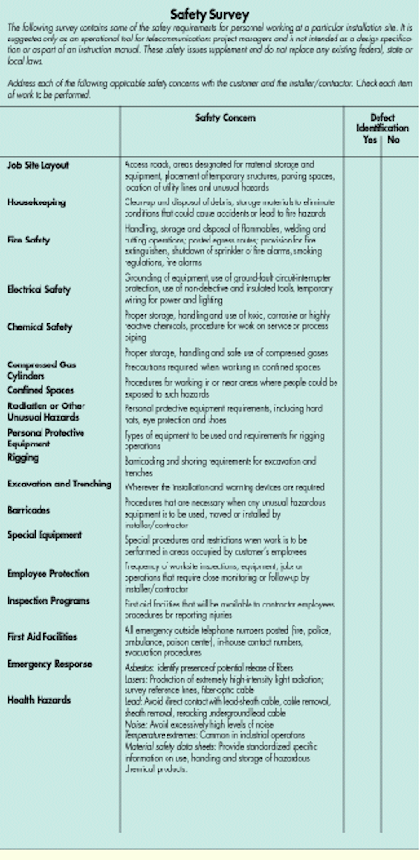 If there?s a hazard, identify the risk | Cabling Installation & Maintenance
