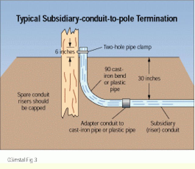 Installing underground conduit in customer-owned outside plant ...