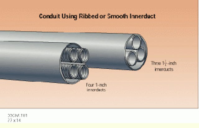 Conduit and innerduct increase cable system capacity | Cabling ...