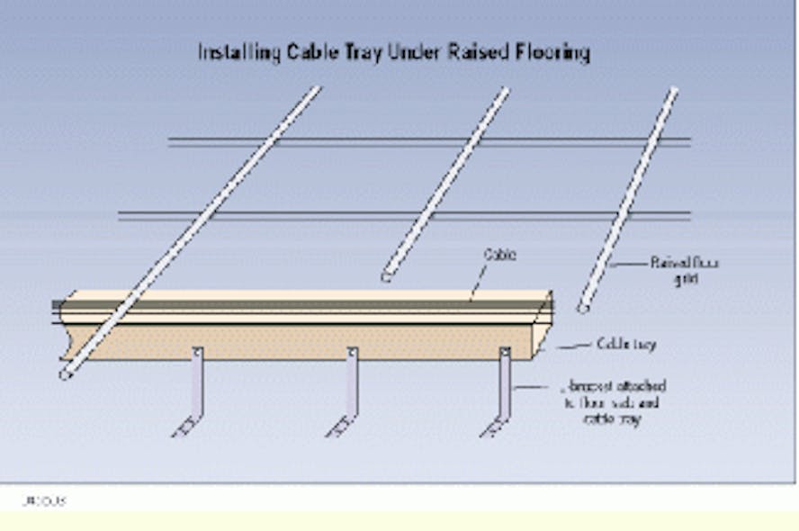 Install cable tray under raised flooring | Cabling Installation ...
