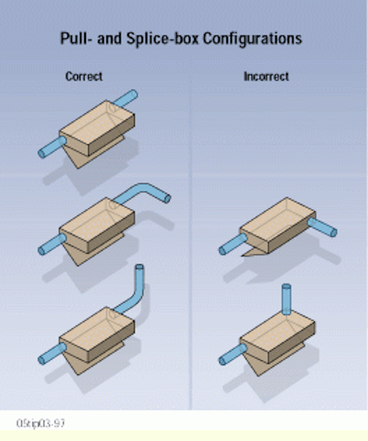 Some things to remember when installing conduit | Cabling Installation ...