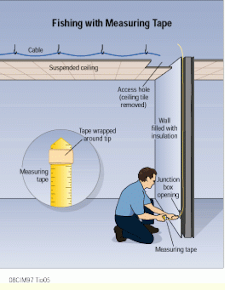 Measuring tape eases cable routing through walls | Cabling Installation ...