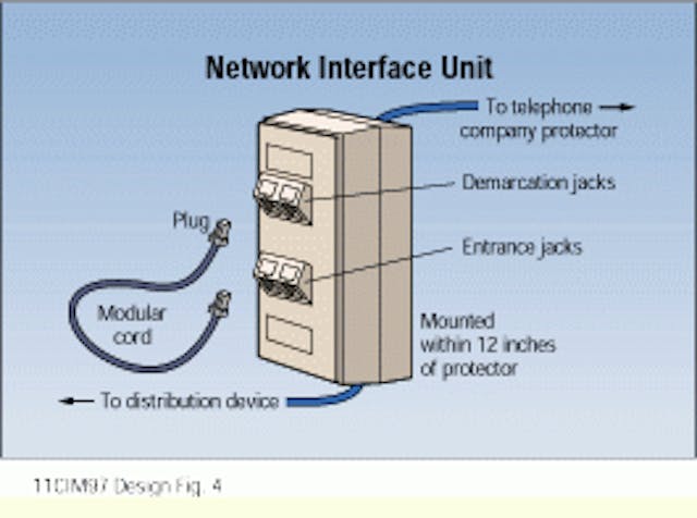 Designing telecommunications for small offices and home offices ...