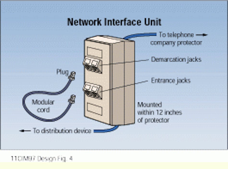 Designing telecommunications for small offices and home offices ...
