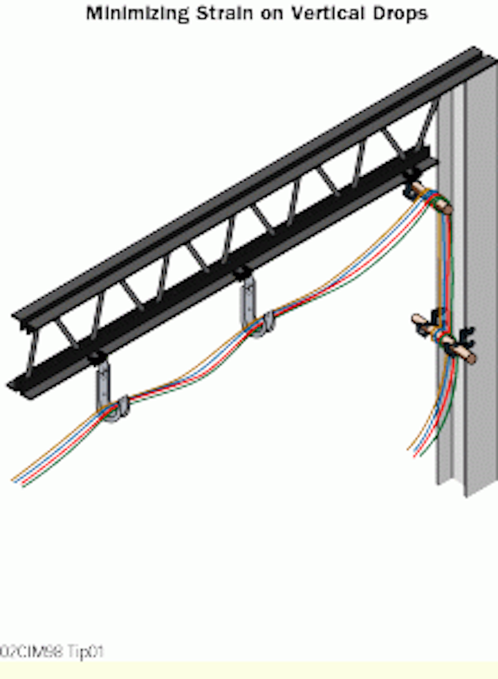 Minimize strain on vertical drops of Category 5 cables | Cabling ...