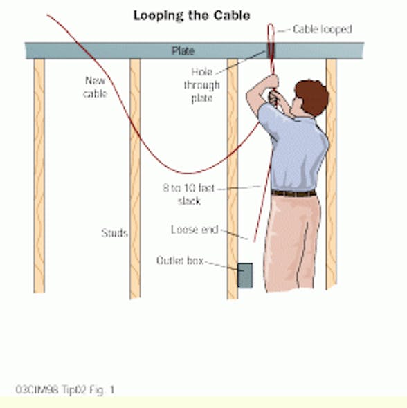 Prewiring during new construction made easier | Cabling Installation ...