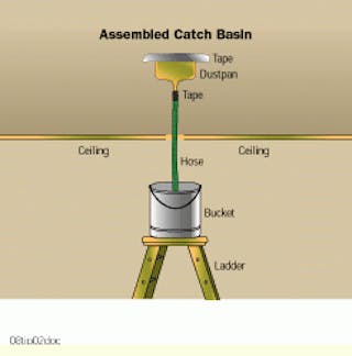 how does a catch basin work