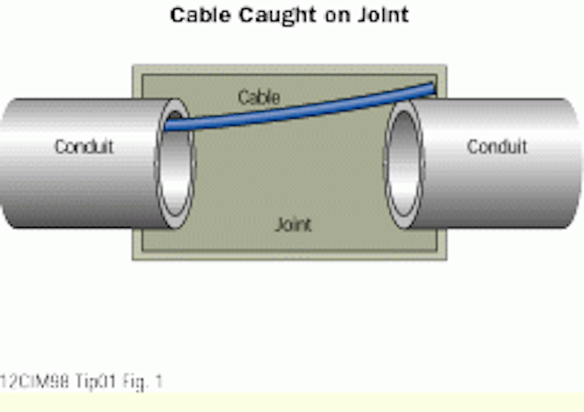 Feed a single cable through a stubbed conduit | Cabling Installation ...