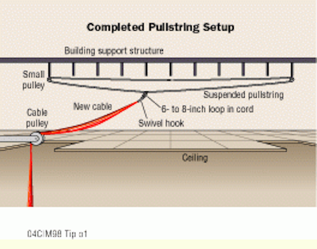 Suspend pullstring for repeated use | Cabling Installation & Maintenance