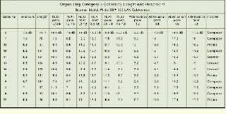 Simple Excel spreadsheet program can help with cable management ...