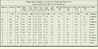 Simple Excel spreadsheet program can help with cable management ...