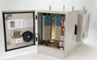 Telcos can leverage infrastructure by rethinking inside the box ...