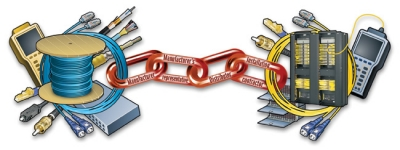 Make critical considerations before purchasing cabling | Cabling ...