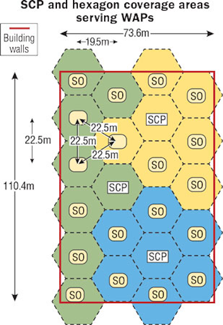 Zone cabling and coverage area planning | Cabling Installation ...