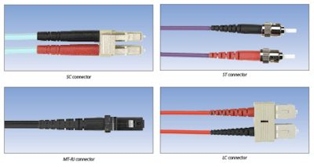 Multicolor OM4 fiber optic patch cable | Cabling Installation & Maintenance