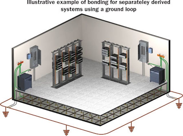 ANSI/TIA-607-C: A newly released version of a standard that has come a ...