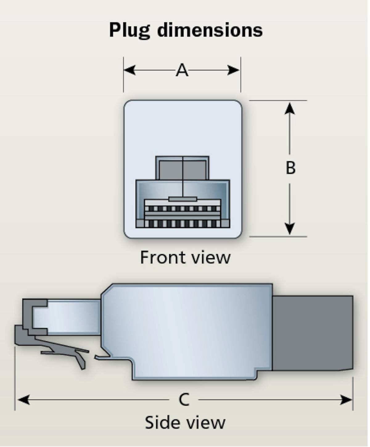 What you need to know about direct attach connectors | Cabling ...