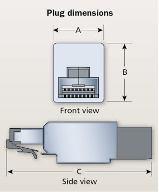 What you need to know about direct attach connectors | Cabling ...