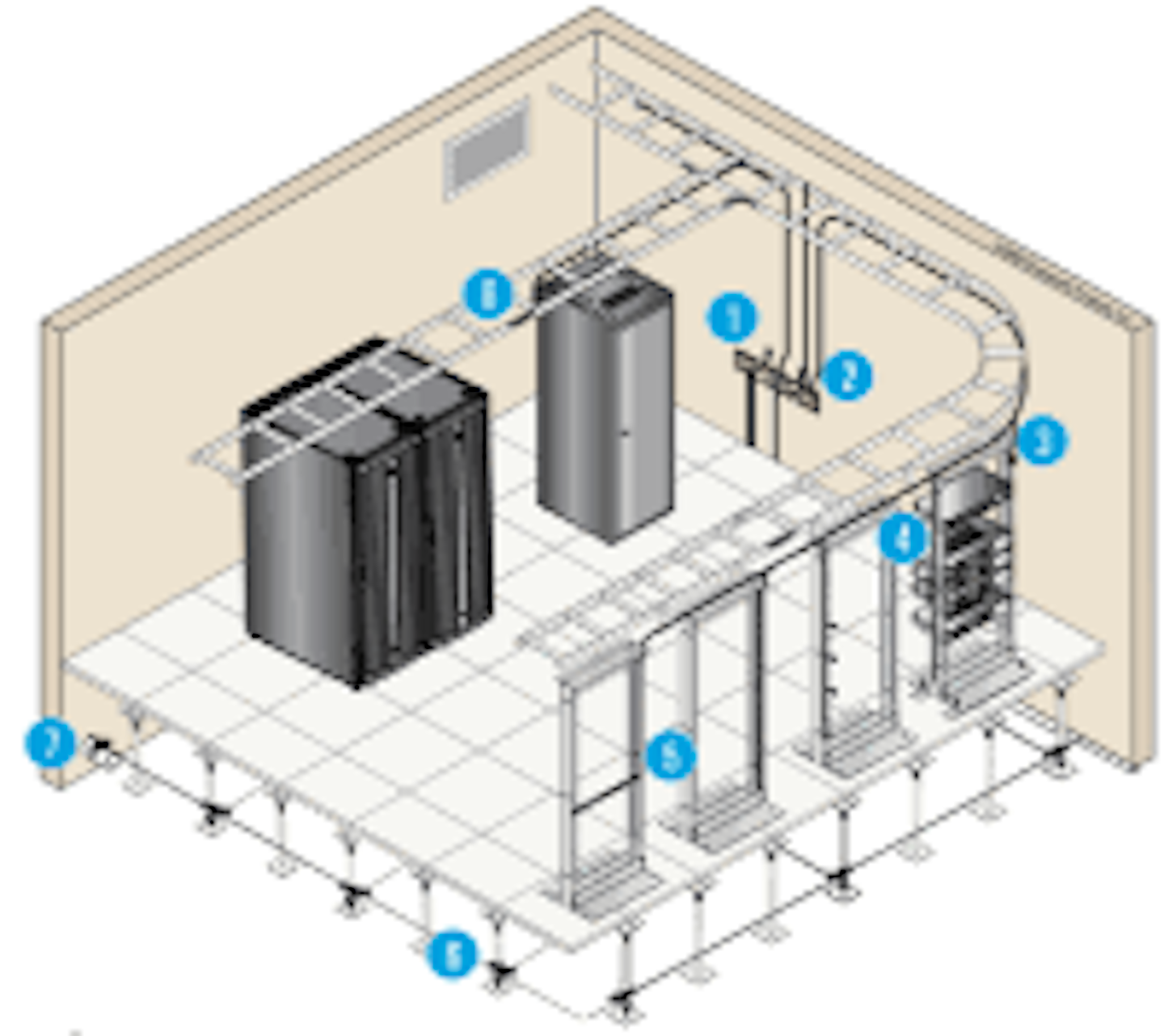 8 key components for successful grounding and bonding | Cabling ...