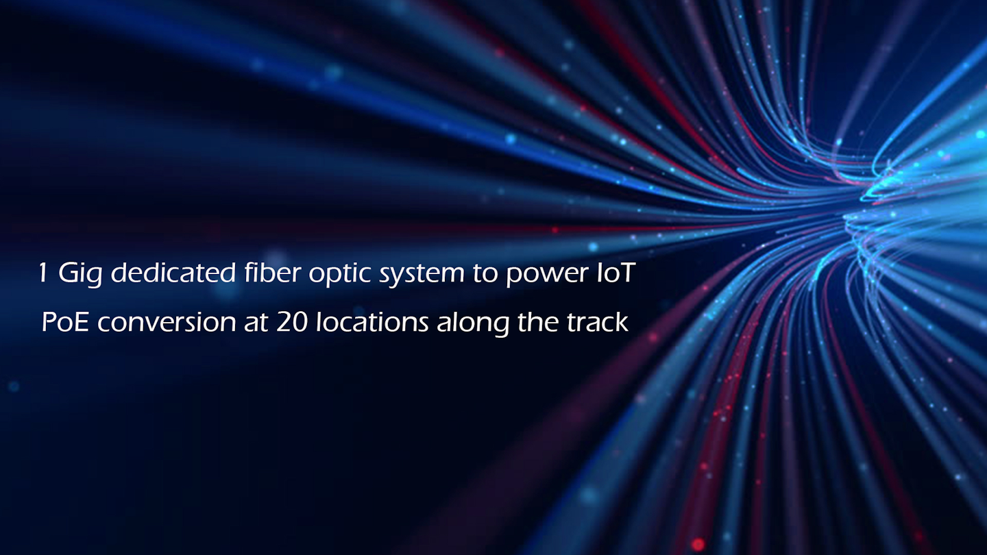 Georgia's Hargray Fiber outfits 5G smart city incubator Curiosity Lab ...