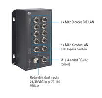 10-port M12 PoE switches support railway applications | Cabling ...