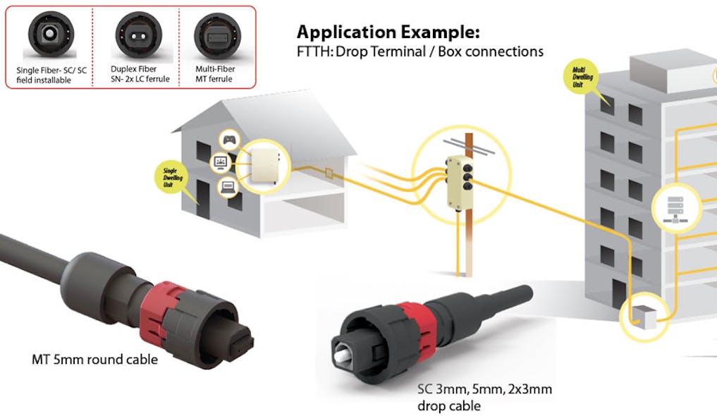 Innovative cabling systems, projects and programs recognized | Cabling Installation & Maintenance