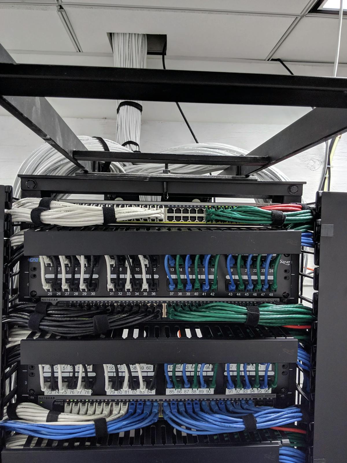 Best cable management: Photos | Cabling Installation & Maintenance