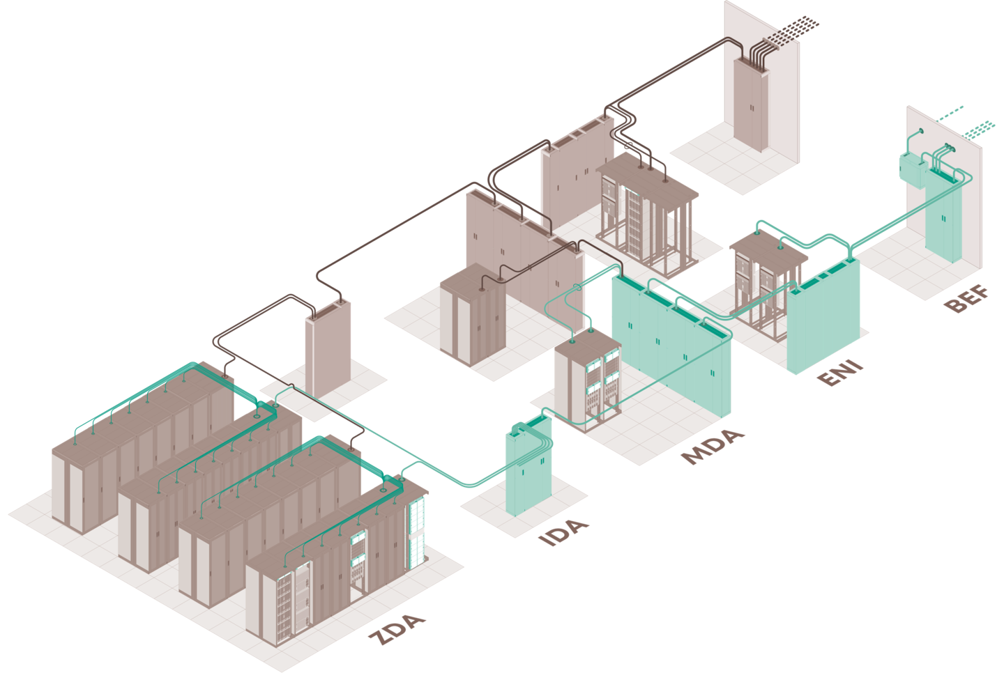 Structured Cabling Solutions Are Key To Addressing Increasing Demands