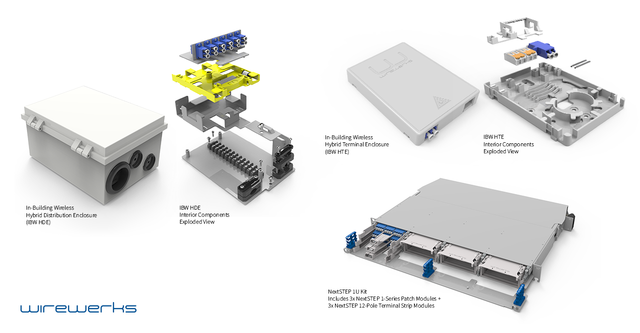 Case study: Wirewerks' Fiber+Power solution wins Cabling Innovators Gold honors | Cabling ...