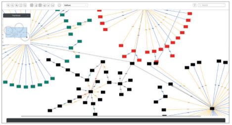 Software allows visualization, analysis of network infrastructure ...