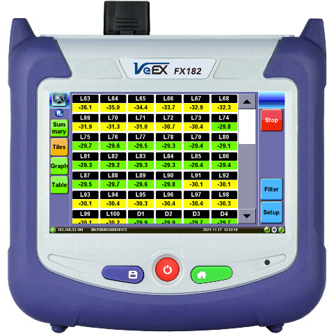 VeEX optical channel checker tests for xWDM, PON, Fiber Deep, 5G ...