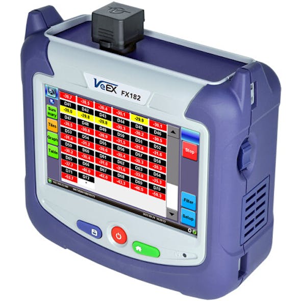 VeEX optical channel checker tests for xWDM, PON, Fiber Deep, 5G ...