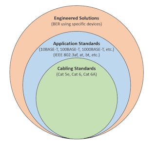 Going the distance: What you need to know about breaking the 100-meter ...