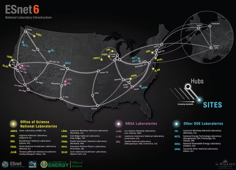 DoE Energy Science Network turns on 46.1-Tbps ESnet6 infrastructure ...