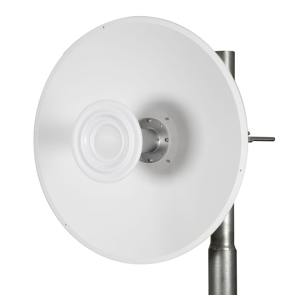 Horn, dish, panel and asymmetric horn Wi-Fi 6E point-to-point antennas ...