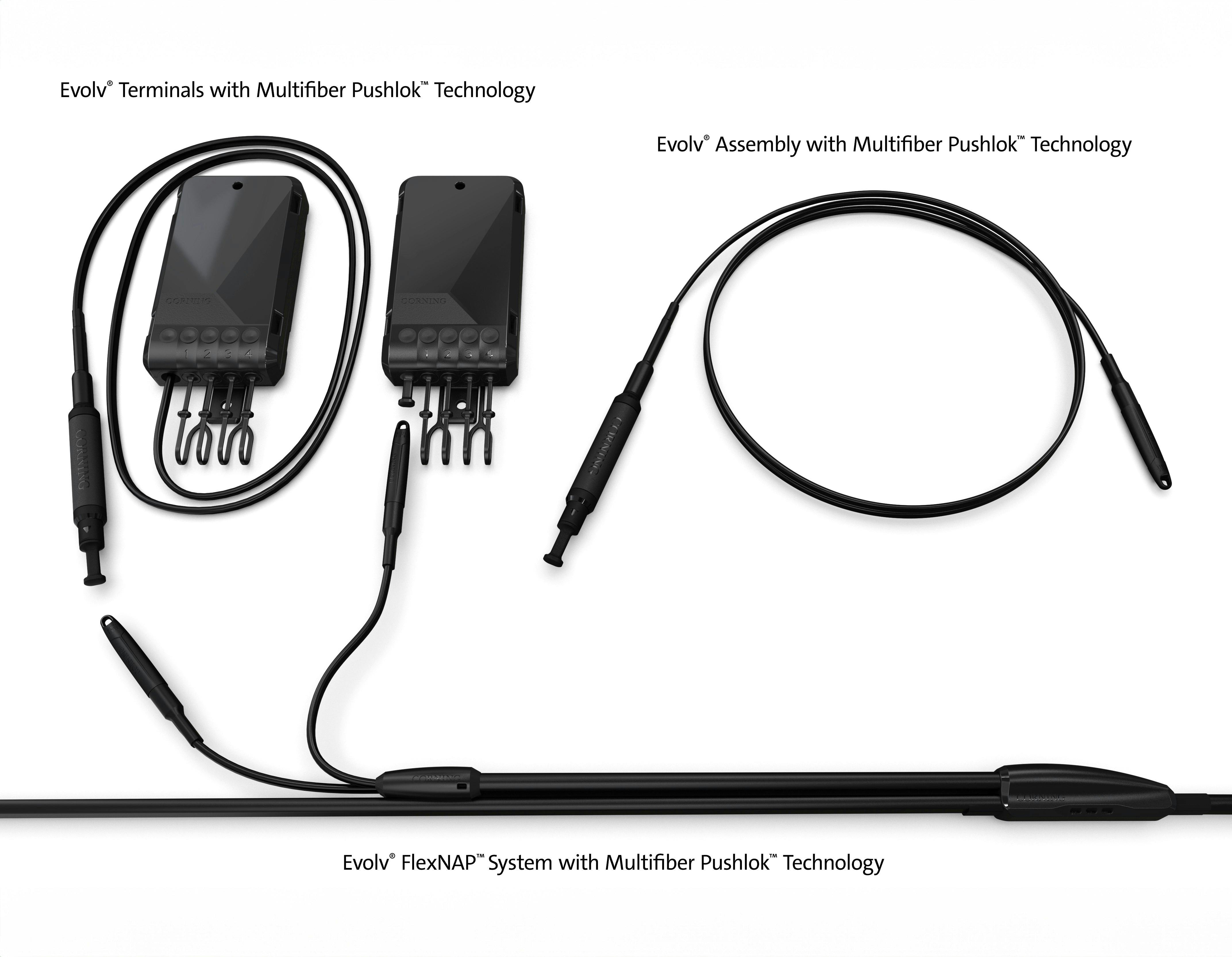 Factory-Terminated Multifiber Connectivity Portfolio for Service ...